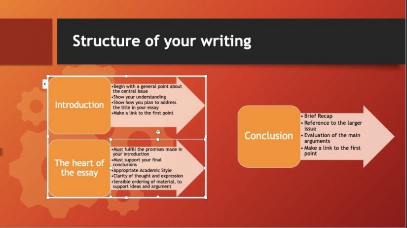 Digital Discussion #13: Impressive Essay Writing 101 – Fakultas Ilmu ...