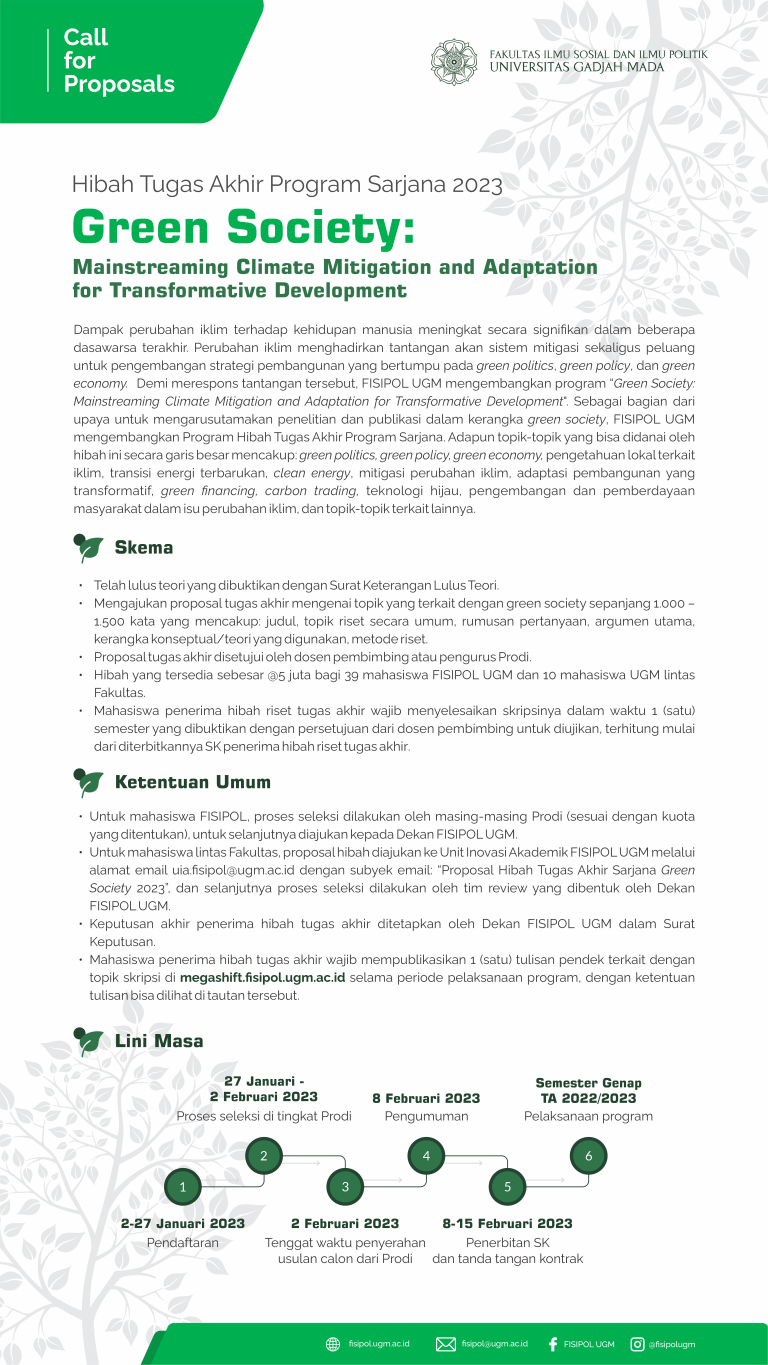 Hibah Tugas Akhir Program Sarjana Green Society: Mainstreaming Climate Mitigation and Adaptation ...