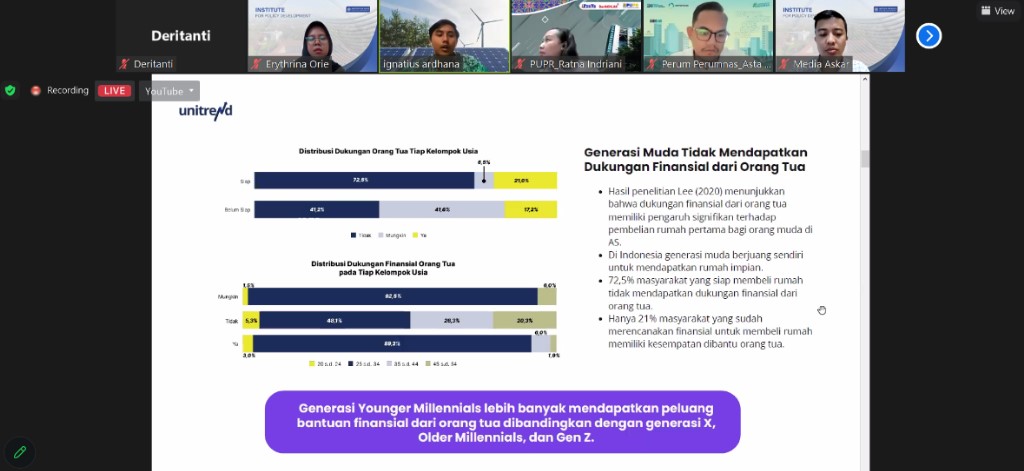 DMKP UGM Bahas Isu Sektor Properti Lewat Rilis Hasil Survei Nasional ...