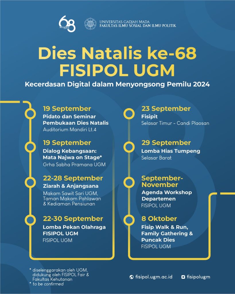 Dies Natalis Fisipol UGM ke-68 – Fakultas Ilmu Sosial dan Ilmu Politik