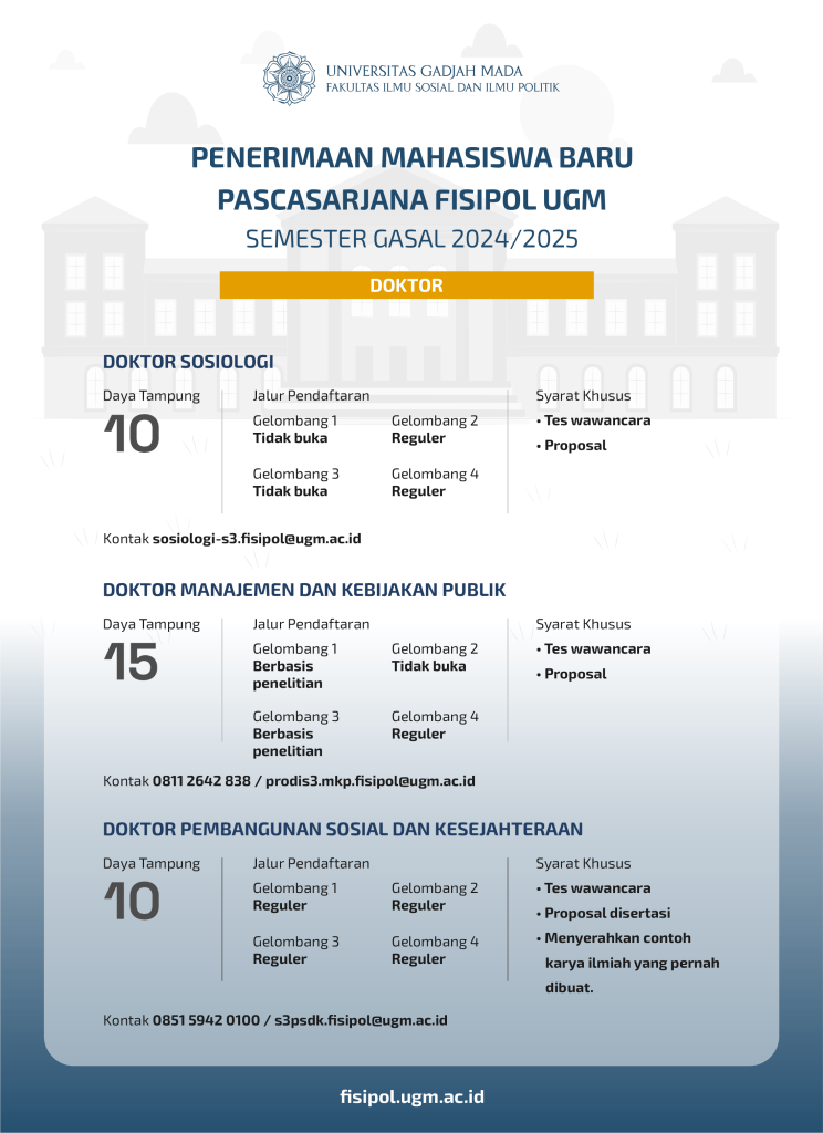 Penerimaan Mahasiswa Baru Pascasarjana Fisipol UGM Program Studi Doktor Semester Gasal 2024/2025 ...