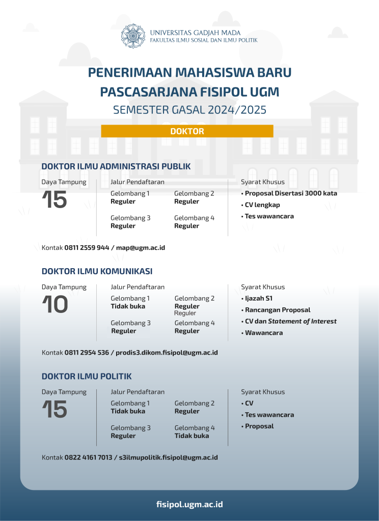 Penerimaan Mahasiswa Baru Pascasarjana Fisipol UGM Program Studi Doktor Semester Gasal 2024/2025 ...