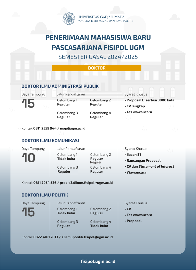 Jadwal Penerimaan Mahasiswa Baru Pascasarjana Fisipol UGM Semester Gasal 2024/2025 – Fakultas ...